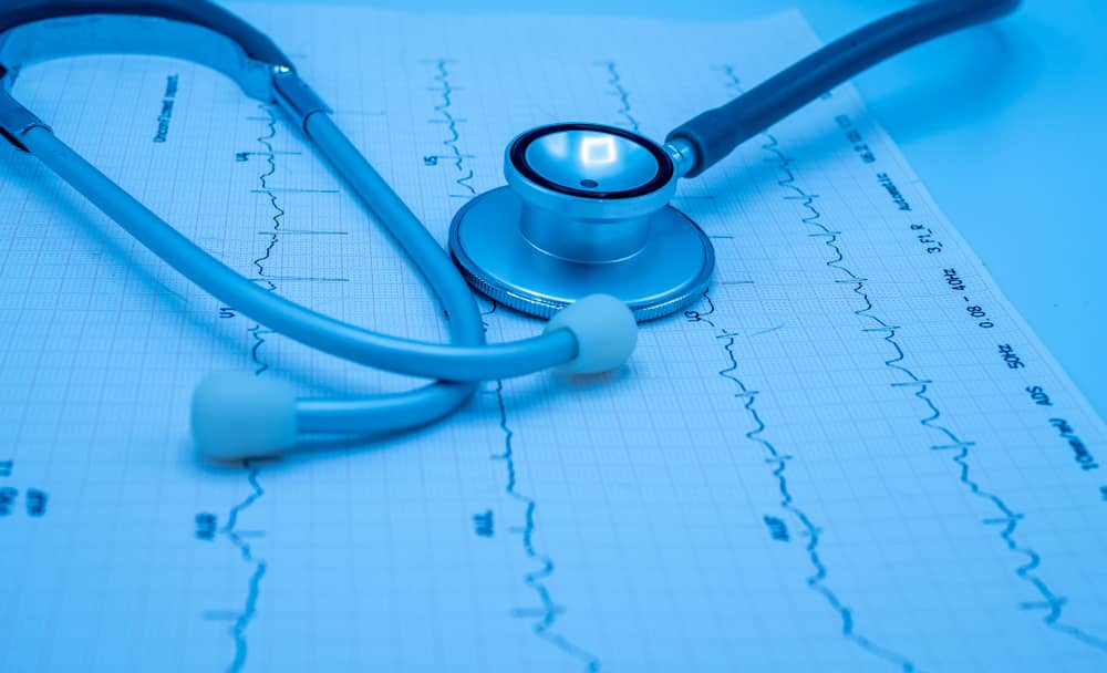 Online vs. In-Person EKG Technician Training - Elite Medical Academy